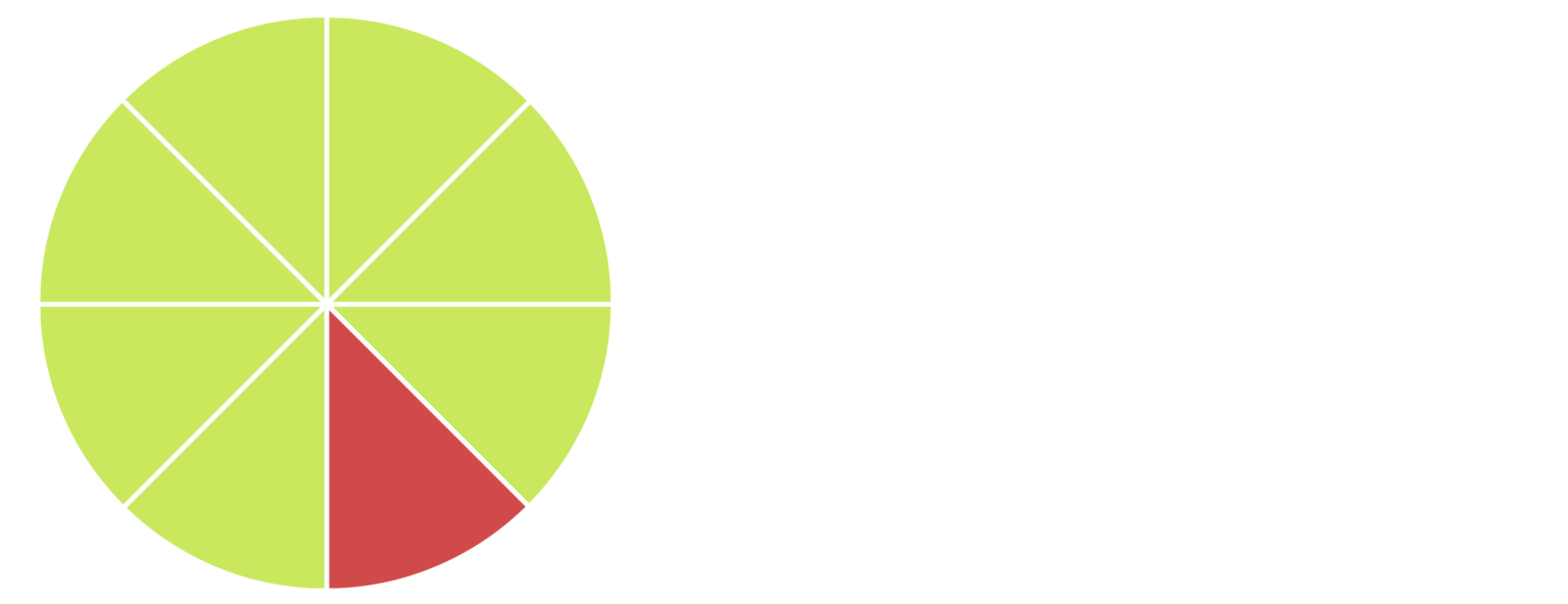 Mastering Fractions Part 1: A Step-by-Step Guide In Adding And ...