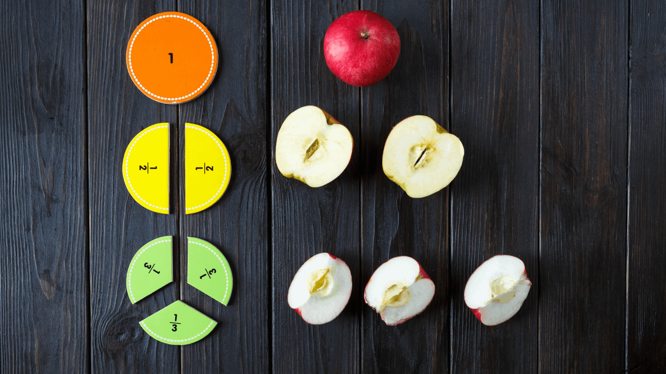 Mastering Fractions Part 1: A Step-by-Step Guide In Adding And ...